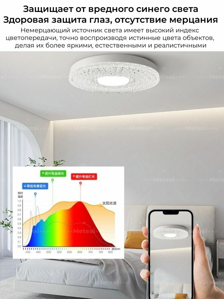 Лампочка — фото 1