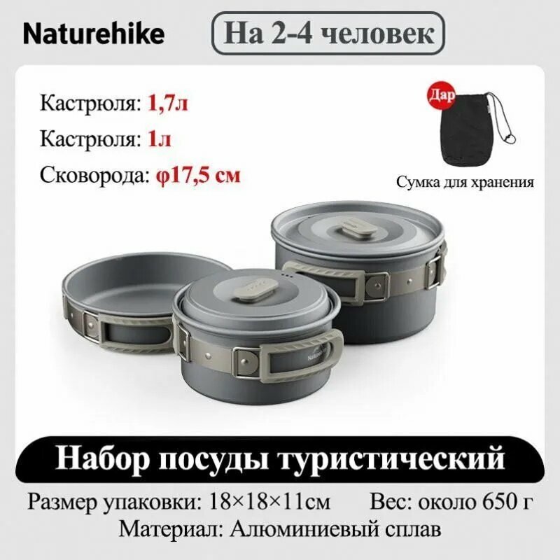 Набор походной посуды