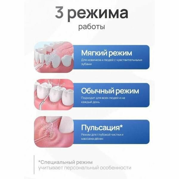 Ирригатор Mendes IRG-02BL — фото 1
