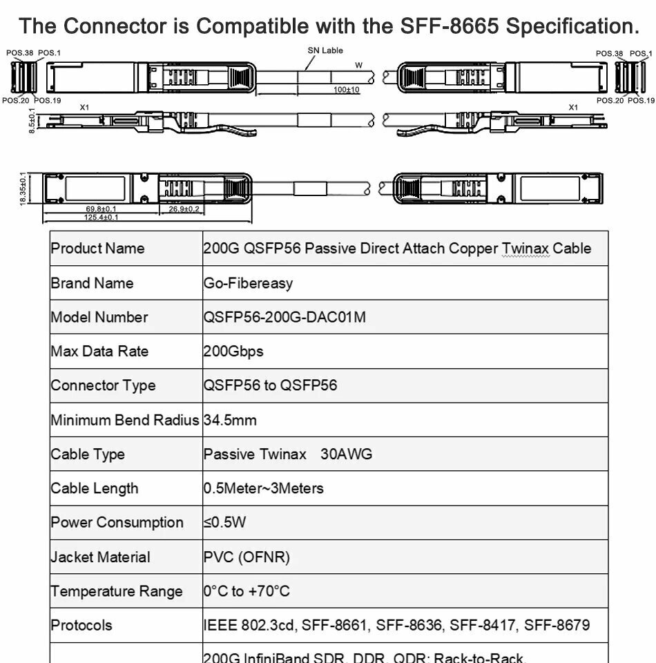 Go-Fibereasy QSFP-200G-DAC50CM Кабель ЦАП 200ГБ 0.5m 30AWG Высокоскоростной кабель ЦАП