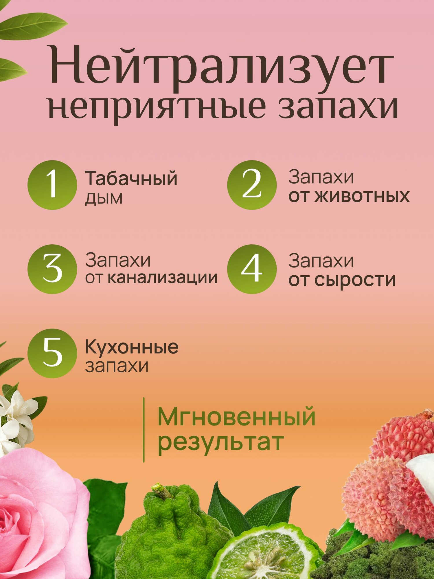 Освежитель для воздуха парфюмированный Fleur Blanche 250 мл - спрей для дома, для офиса, для автомобиля. — фото 1