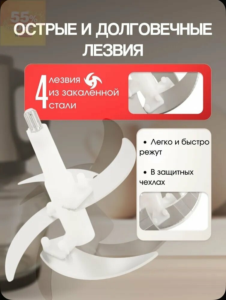 Измельчитель — фото 1