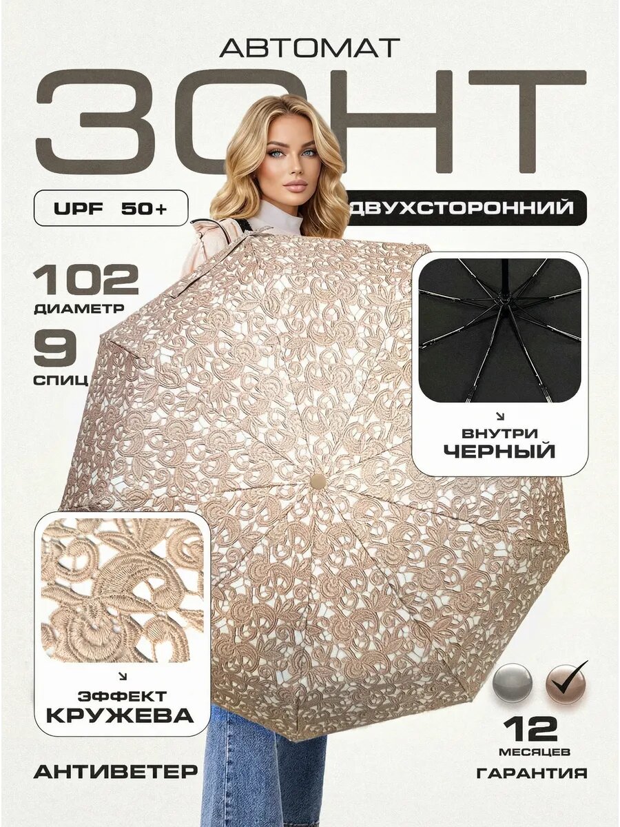 Зонты