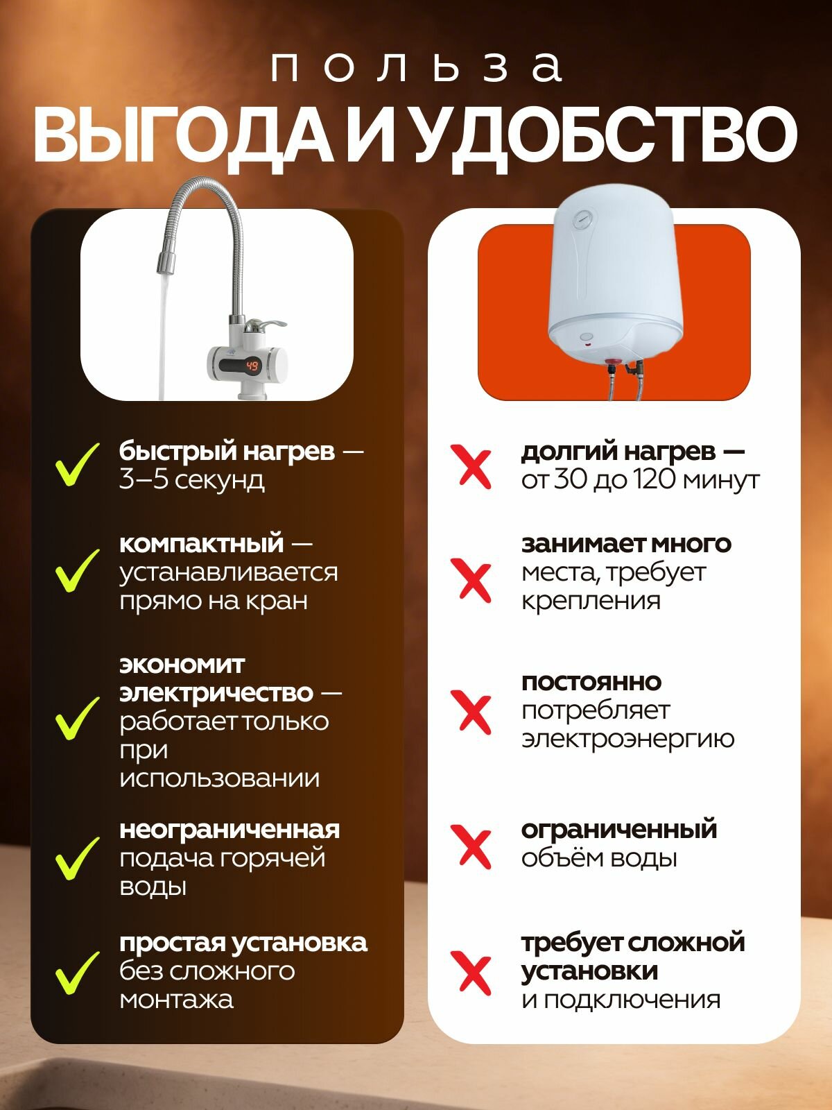 Водонагреватель проточный — фото 1