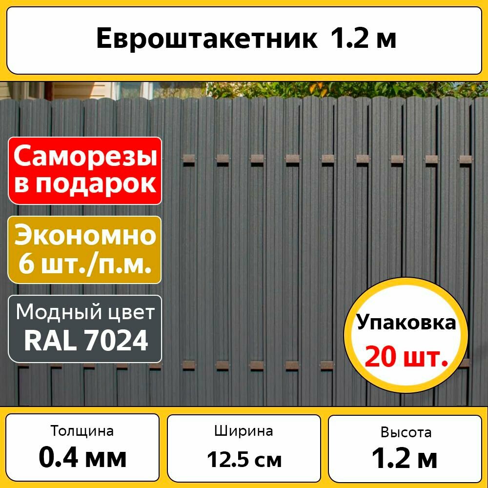 Штакетник металлический двухсторонний / 1.2 м / оцинкованный серый 7024 (20 шт.)