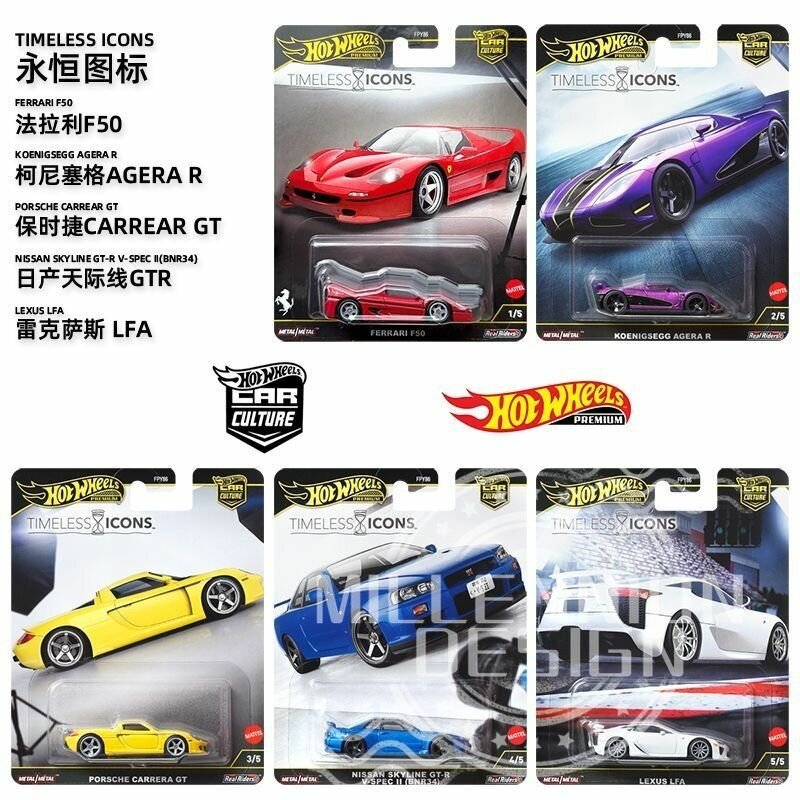 Hot Wheels 1:64 Модель машинки из сплава, серия "Вечная Классика", игрушечные автомобили(2-Кенигсегг)