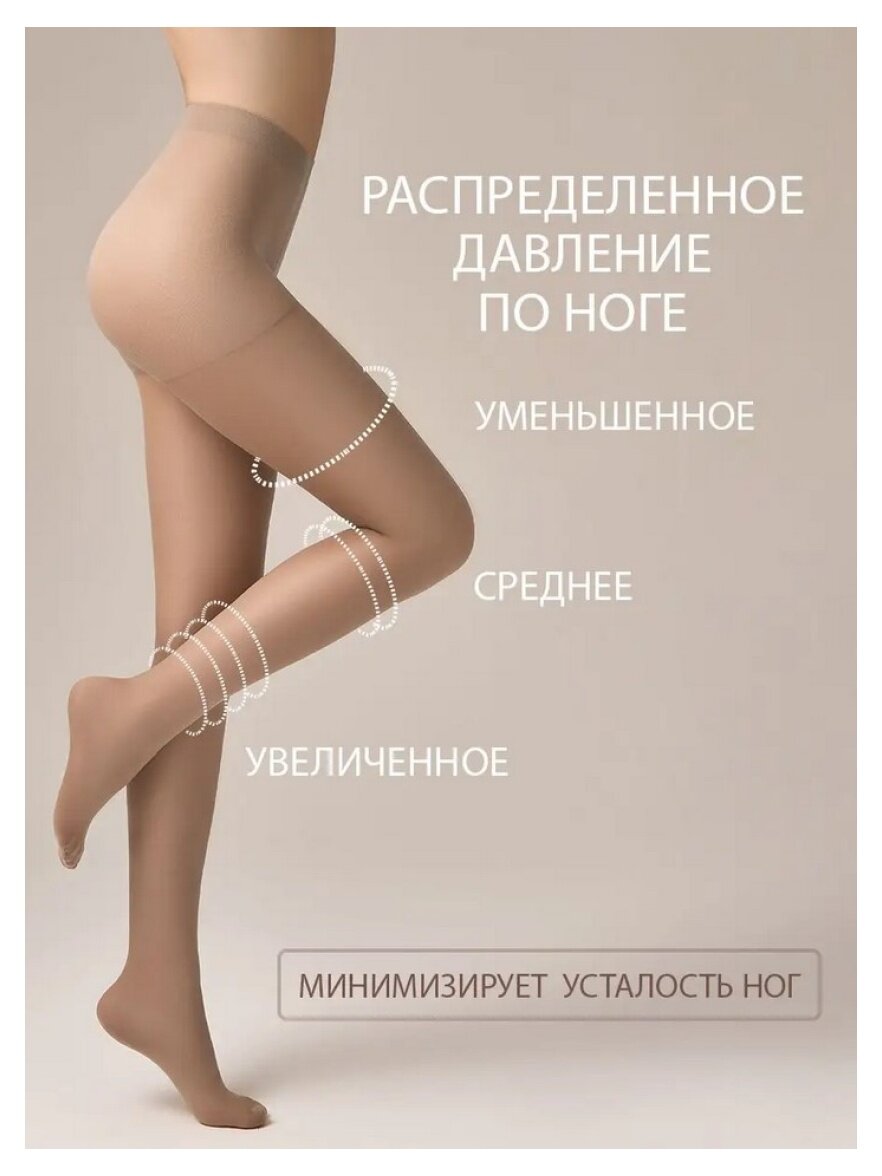Колготки