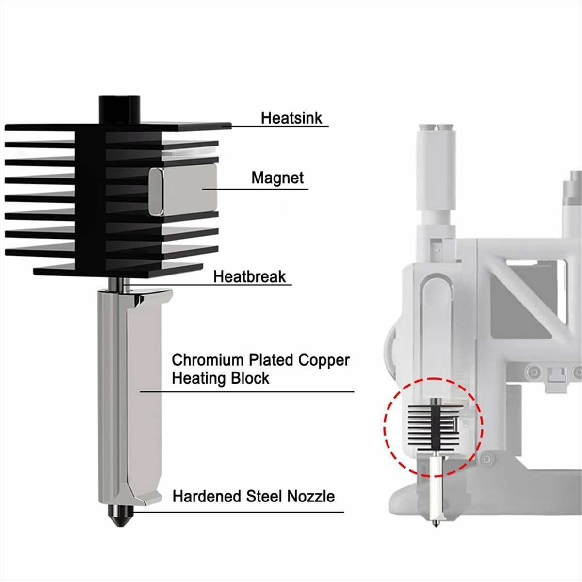 Набор Hotend Для Bambu-Lab A1/A1 Mini, Mini 0,6 Мм — фото 1