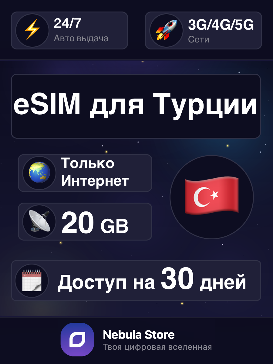 ESIM Турция | Интернет | 20 ГБ на 30 дней | 4G, 5G | Для телефона и планшета - автовыдача 24/7