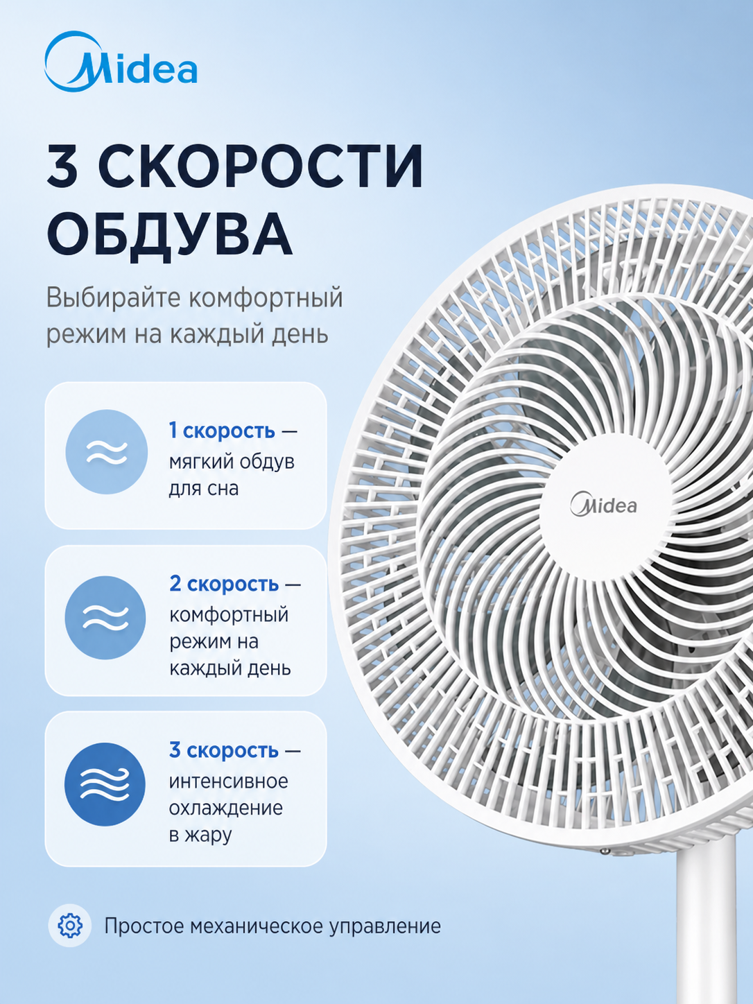 Вентилятор напольный Midea CN, металл, белый, 40 Вт, 3 скорости, регулировка наклона, поворота и высоты — фото 1