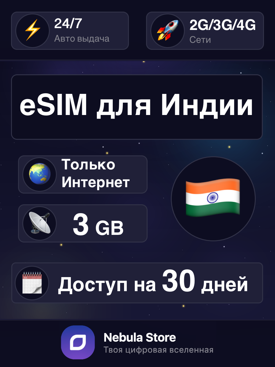 ESIM Индия | Интернет | 3 ГБ на 30 дней | 4G | Для телефона и планшета - автовыдача 24/7