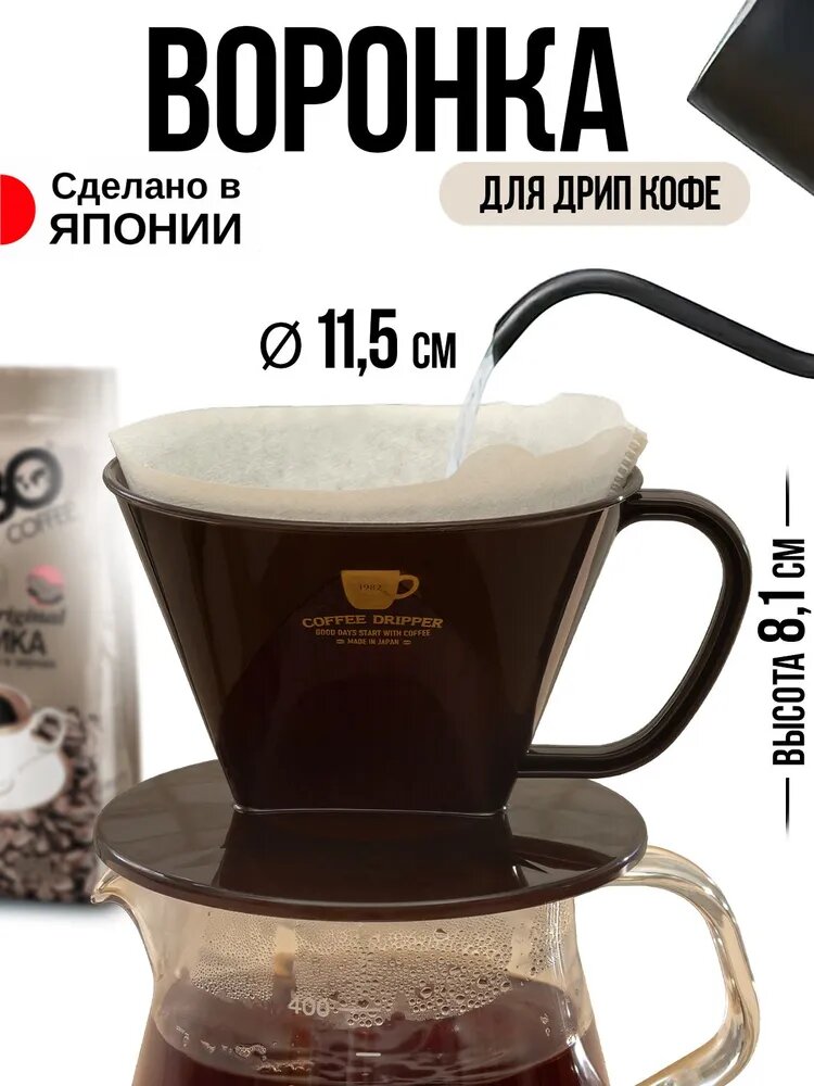 Воронка для кофе 13,6х11,5х8,1 см