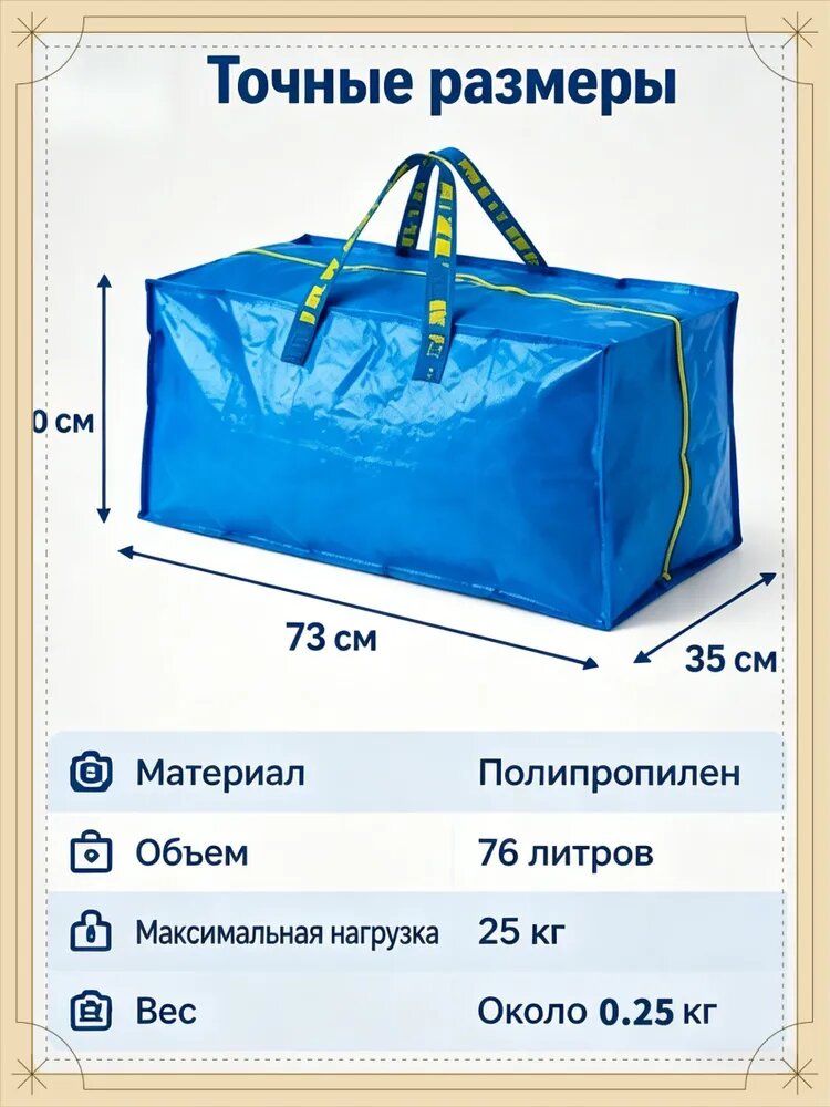 IKEA FRAKTA Универсальная сумка 76л, до 25кг, водостойкая, складная, синяя — фото 1