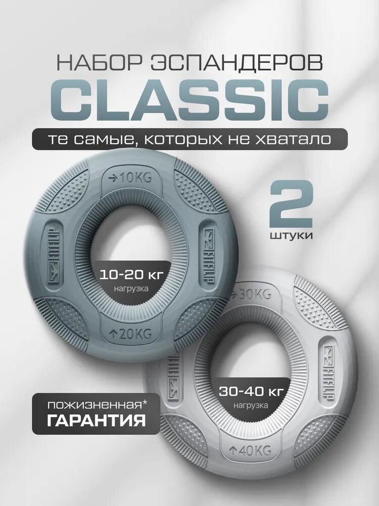 Набор кистевых эспандеров Classic, 10-40кг (2 шт)