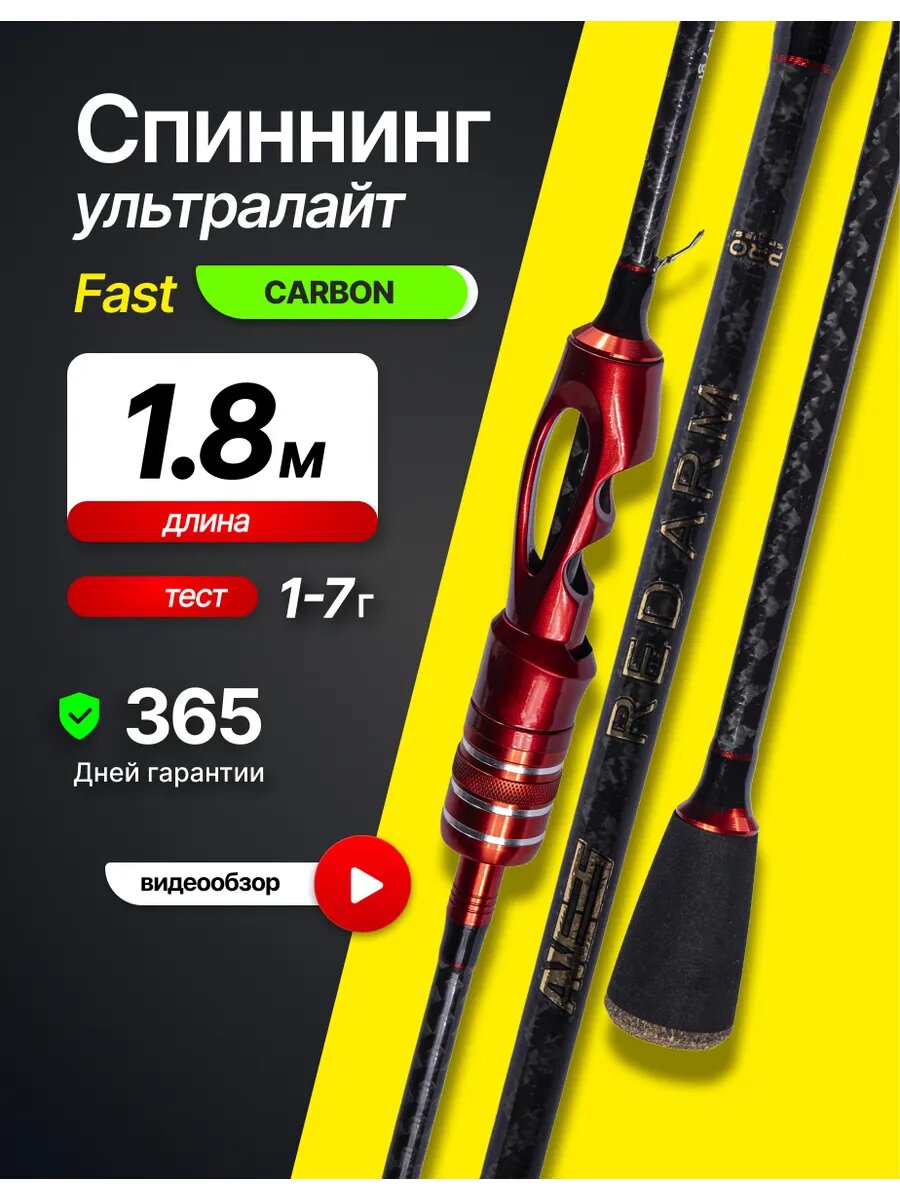 Спиннинг на щуку для рыбалки ультралайт 1-7 гр