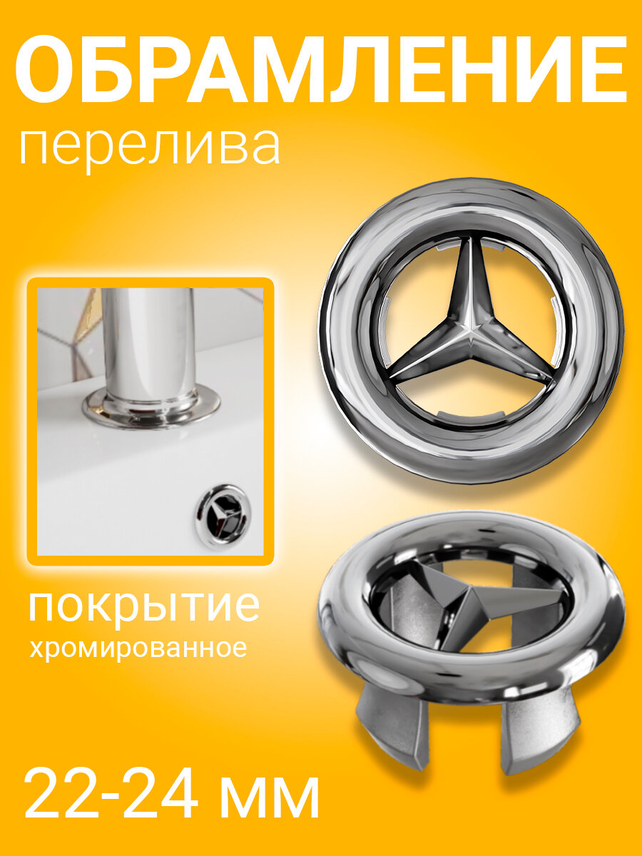 Обрамление перелива для раковины, заглушка для перелива ударопрочная хромированная 22-24мм (Серебристый)