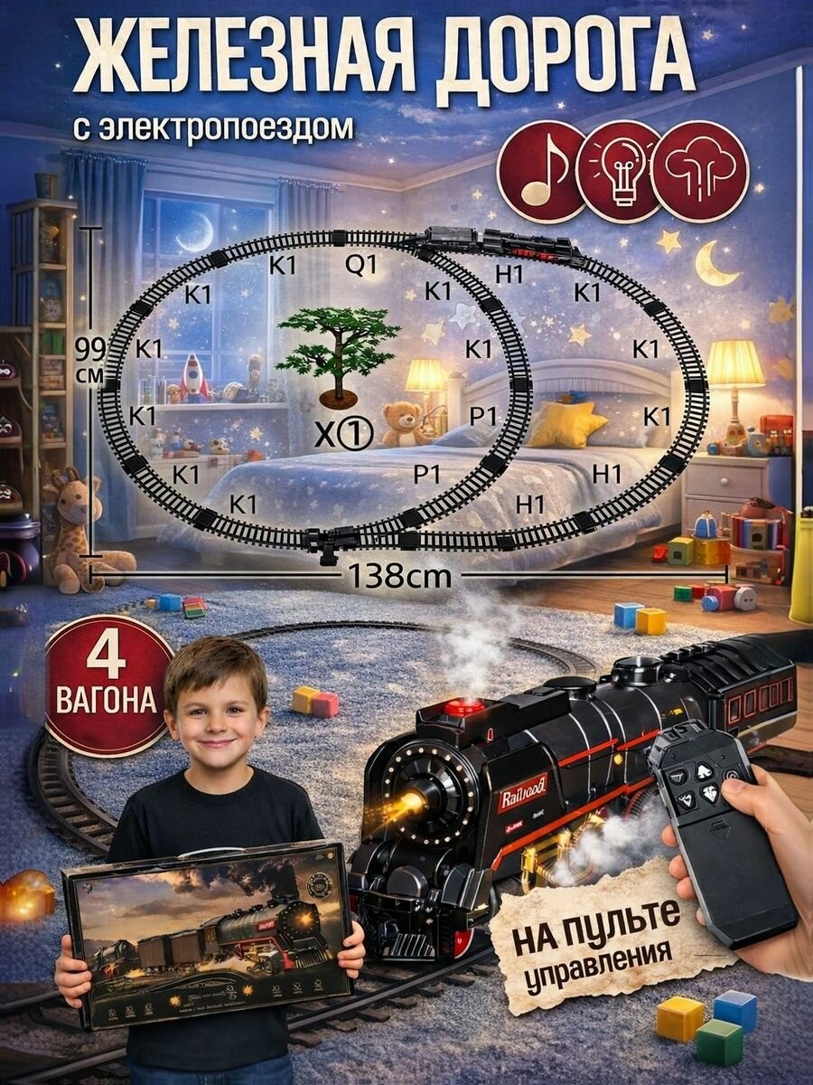 Железная дорога коллекционная Р/У, аккумулятор дым из трубы и из под колес, свет, звук в собр. виде 138*99см (609B)