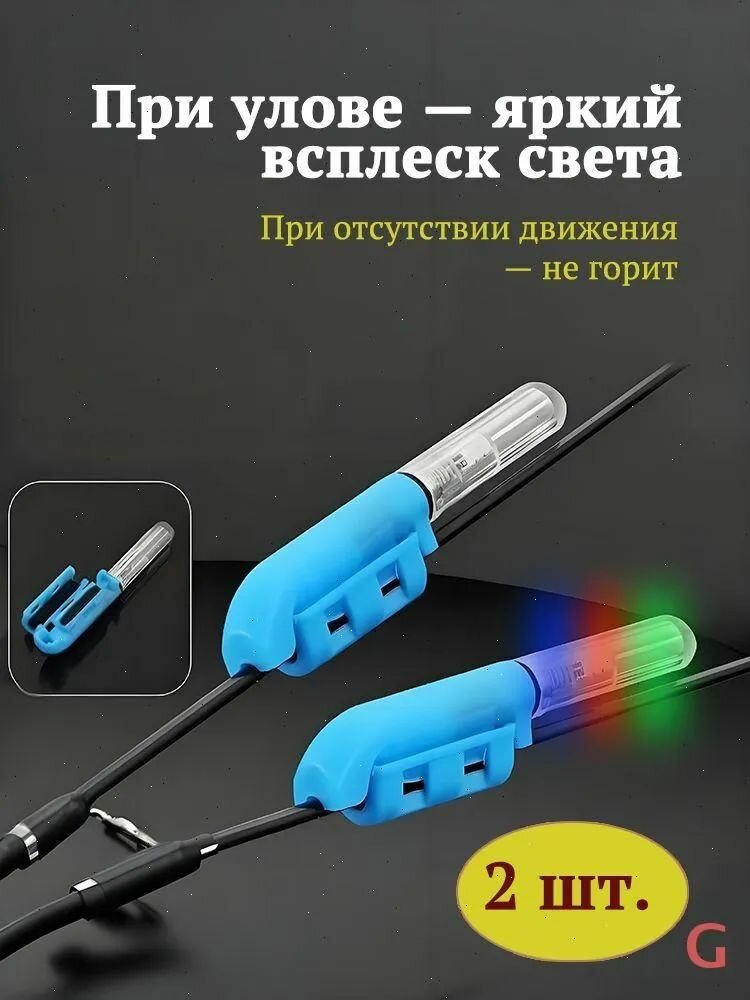 Сигнализатор поклевки