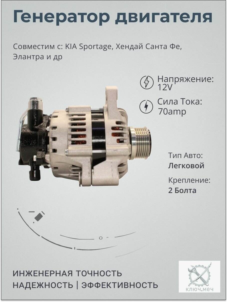 Генератор для KIA Sportage, Хендай Санта Фе, Элантра