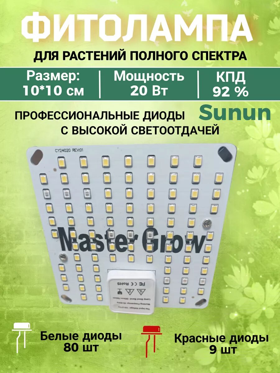 Фитолампа для растений, фитопанель Master Grow MG20w