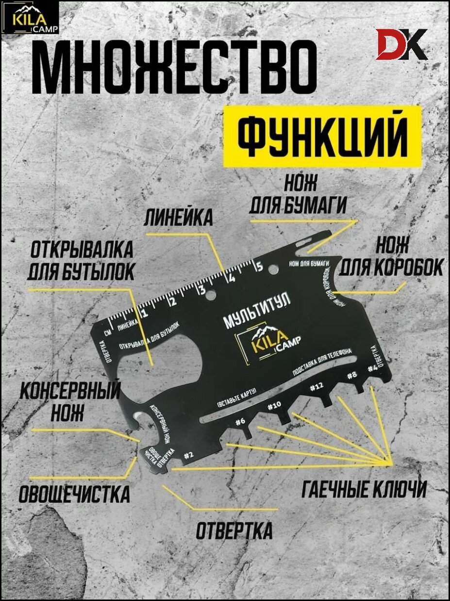 Универсальная карта для выживания, эксклюзивный подарок туристуСамый продаваемый и долговечный