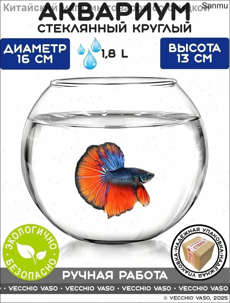 Круглый аквариум 1.8 л прозрачный