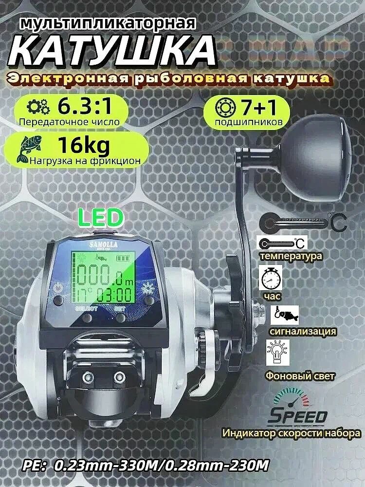 RIVER MAP Катушка, диаметр катушки: 37 мм