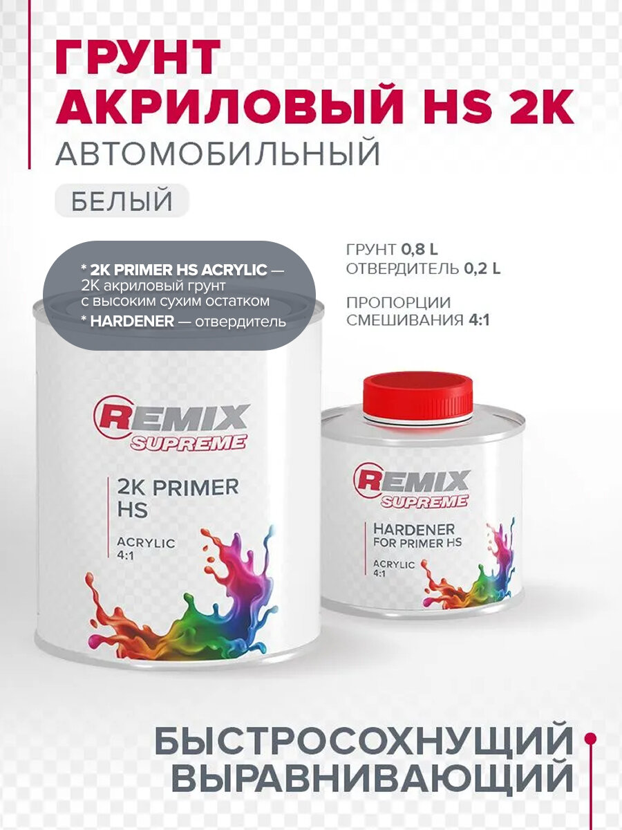 Грунтовка для автомобиля 2К HS с высоким сухим остатком 4+1 белая 0,8л+0,2л отвердитель /REMIX SUPREME/ грунт акриловый
