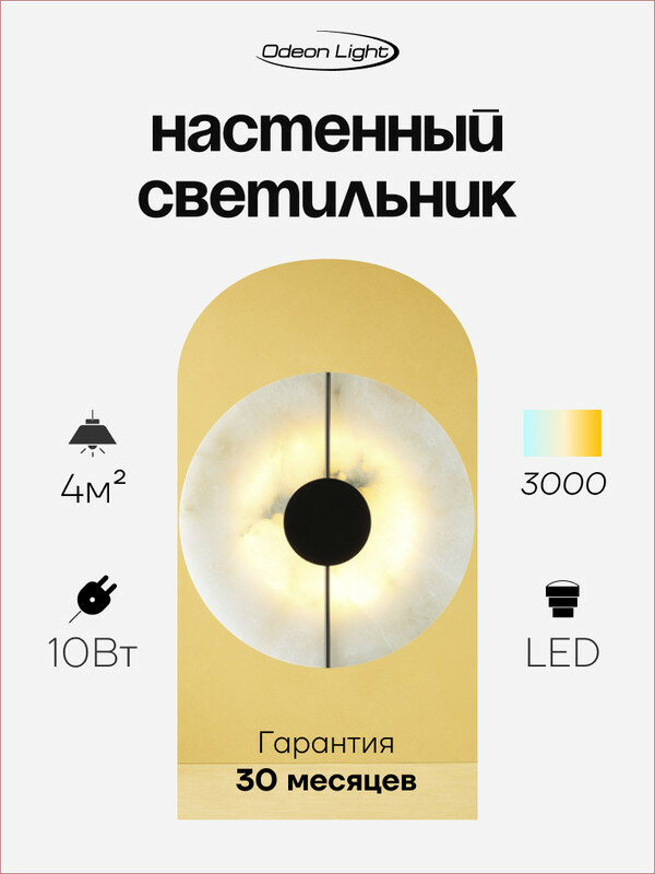 Настенный светильник ODEON LIGHT NAXOS 4311/12WL LED 10W черный