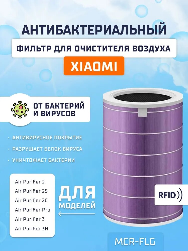 Фильтр Air Purifier Antibacterial Filter SCG4011TW для очистителя воздуха Xiaomi
