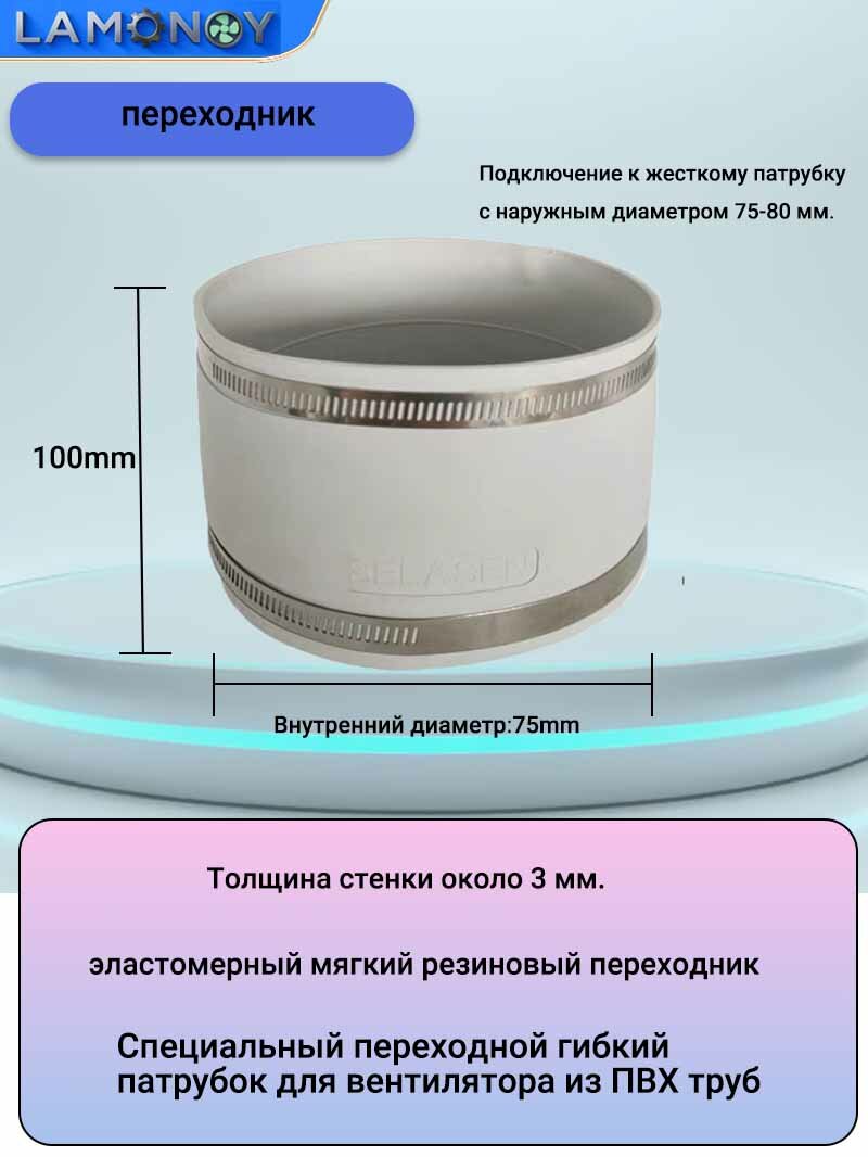 Приточная установка — фото 1