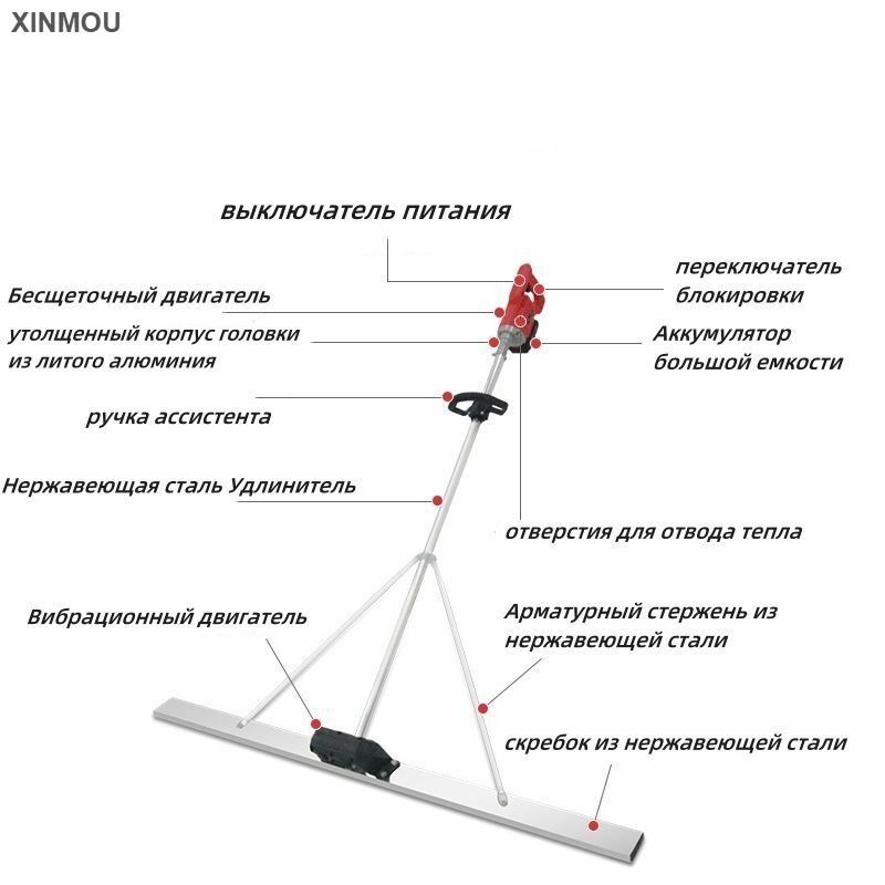 Виброрейка