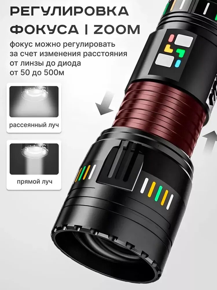 Фонарь ручной мощный 40000 Лм, 60 Вт, дальность 5000 м, нейтральный белый свет, IPX6, встроенный аккумулятор — фото 1
