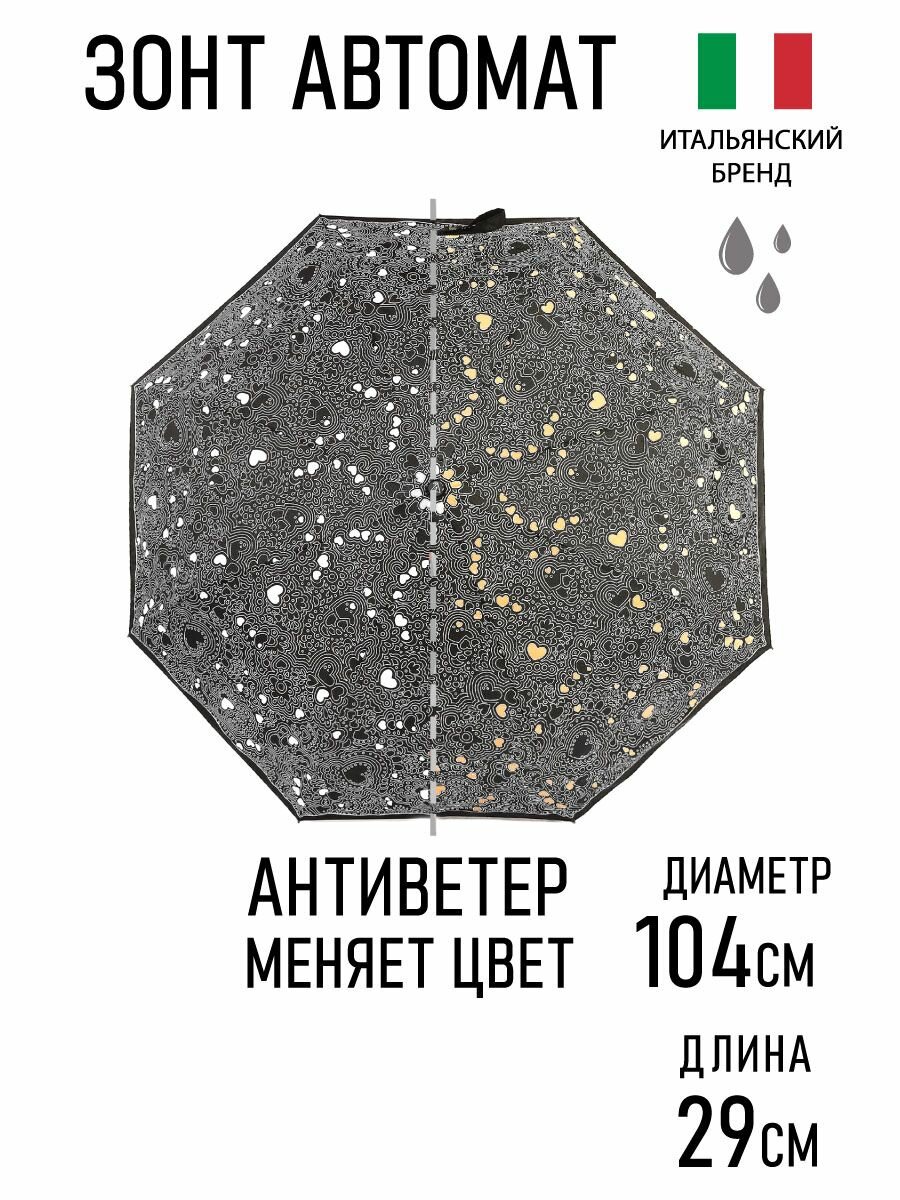 Зонты