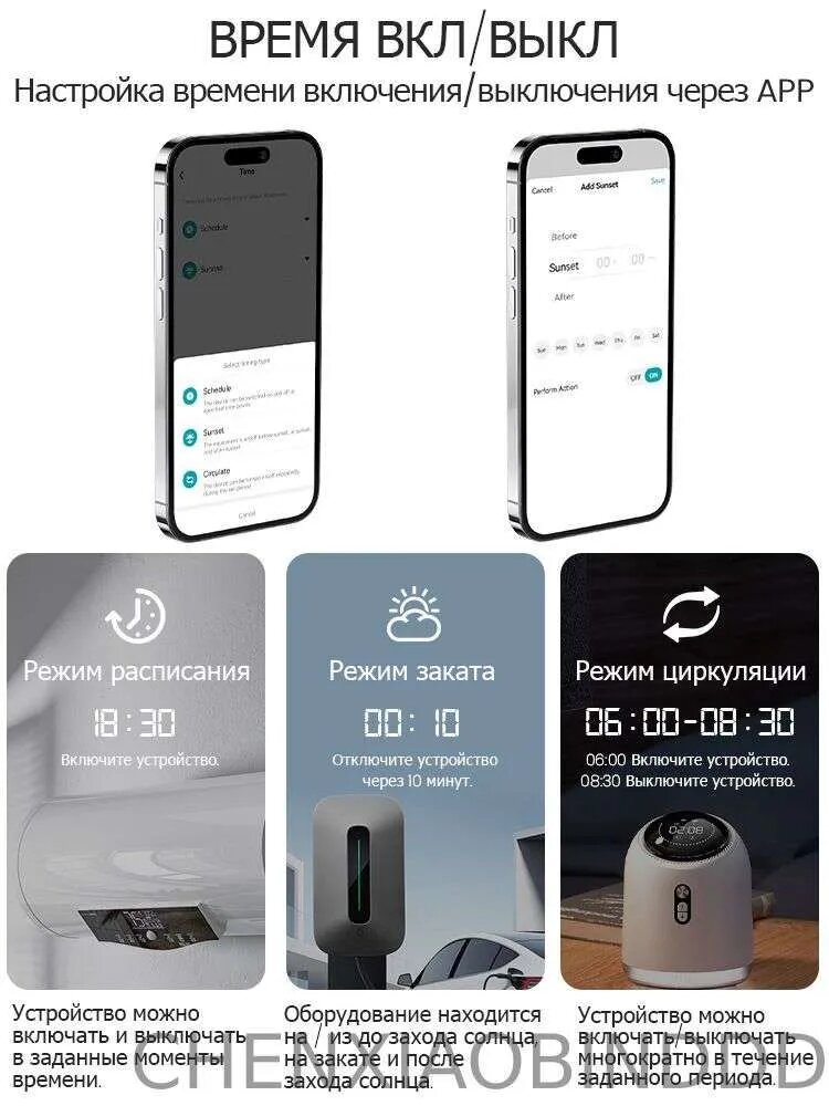 Умное реле TONGOU с Wi-Fi, управление через Алису и Tuya, контроль энергии, 16А, однополюсное с нейтралью для умного дома и удобной жизни.