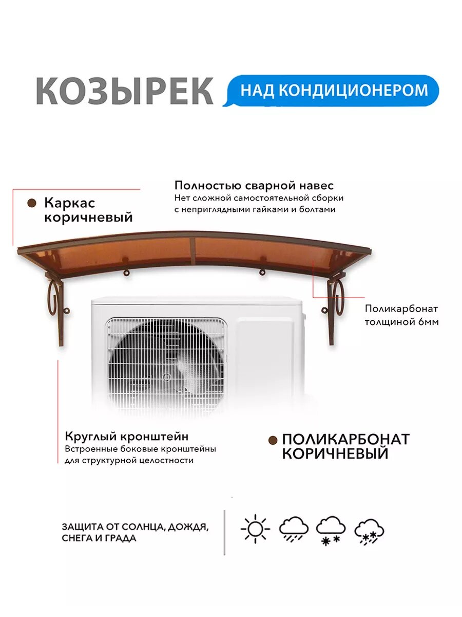 Козырек металлический над кондиционером