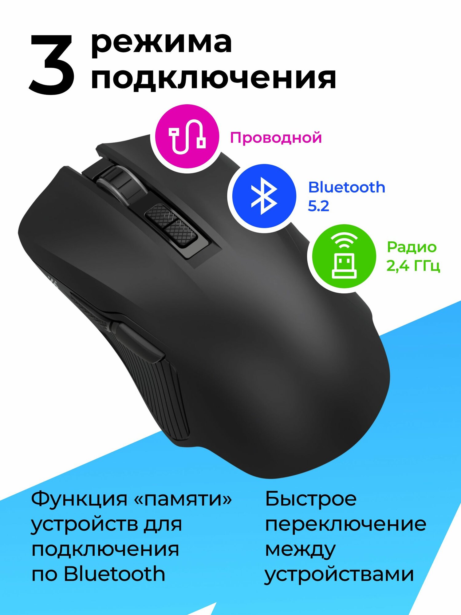 Defender Pro Игровая беспроводная мышь компьютерная Whisper черная