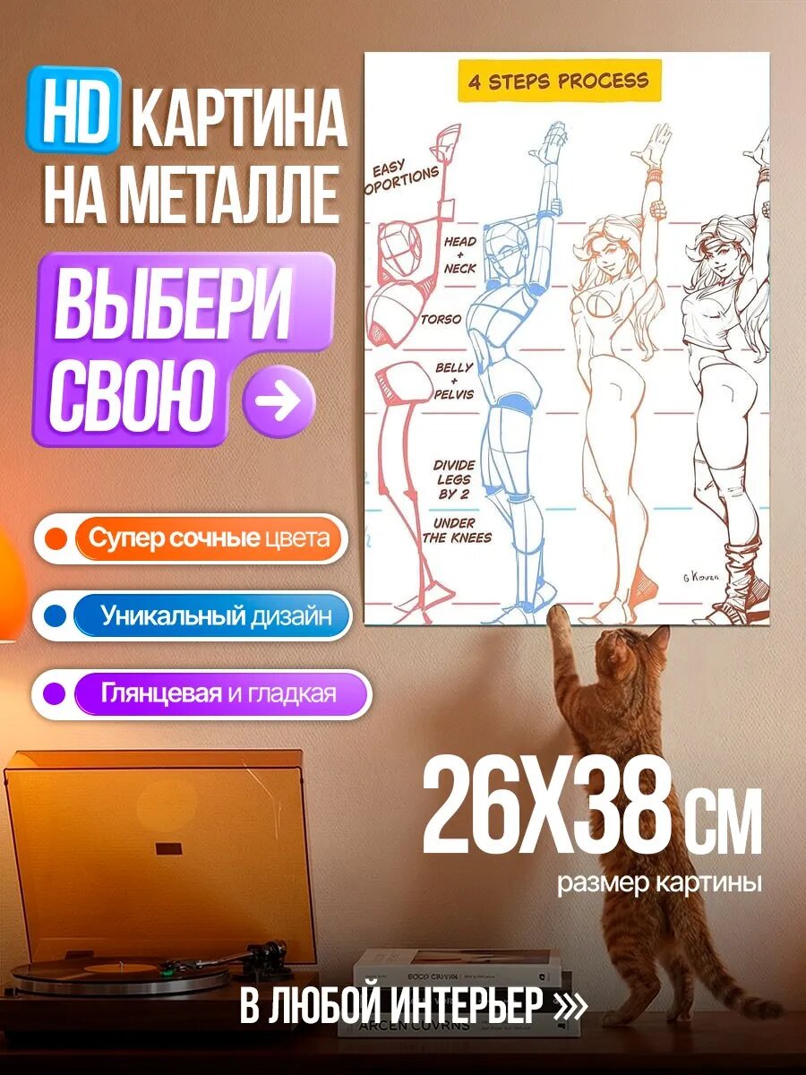 Картина на HD металле 4 шага процесса рисования