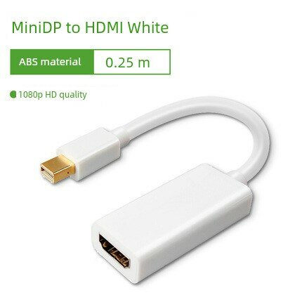 Адаптер Xin Zhe mini DP-HDMI, адаптер VGA для ноутбуков Apple Mac, док-станция, монитор 4K, телевизор, DVI, интерфейс