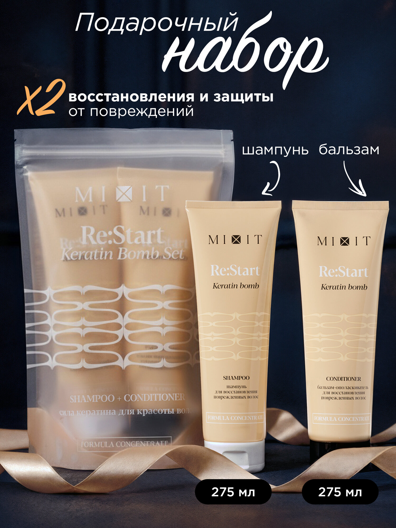 MIXIT Подарочный набор для женщин шампунь и бальзам для волос женский ReStart