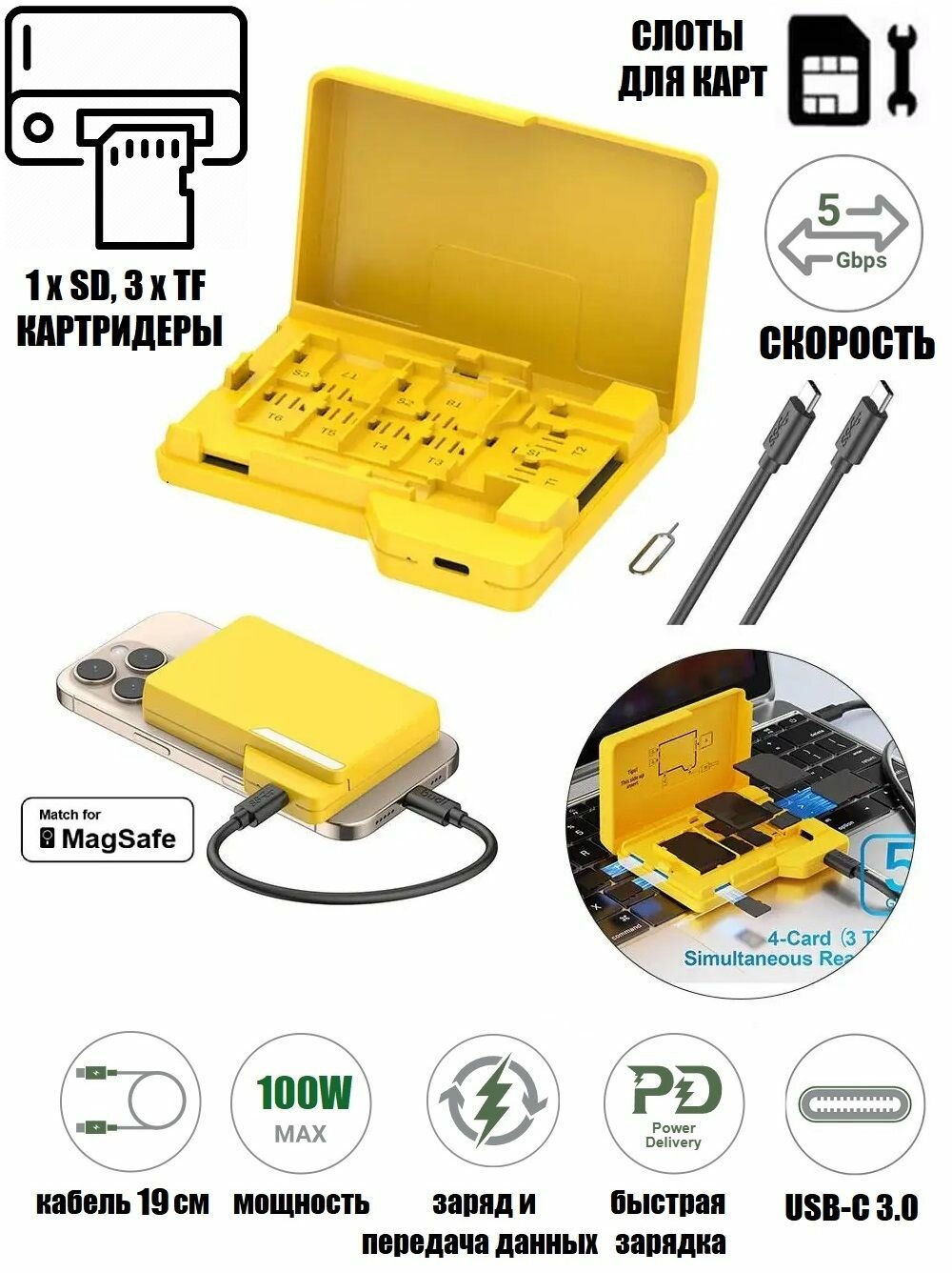 Картридер MagSafe с кабелем USB-C 3.0 5 Гб/сек PD 100 Вт органайзер SD TF карт