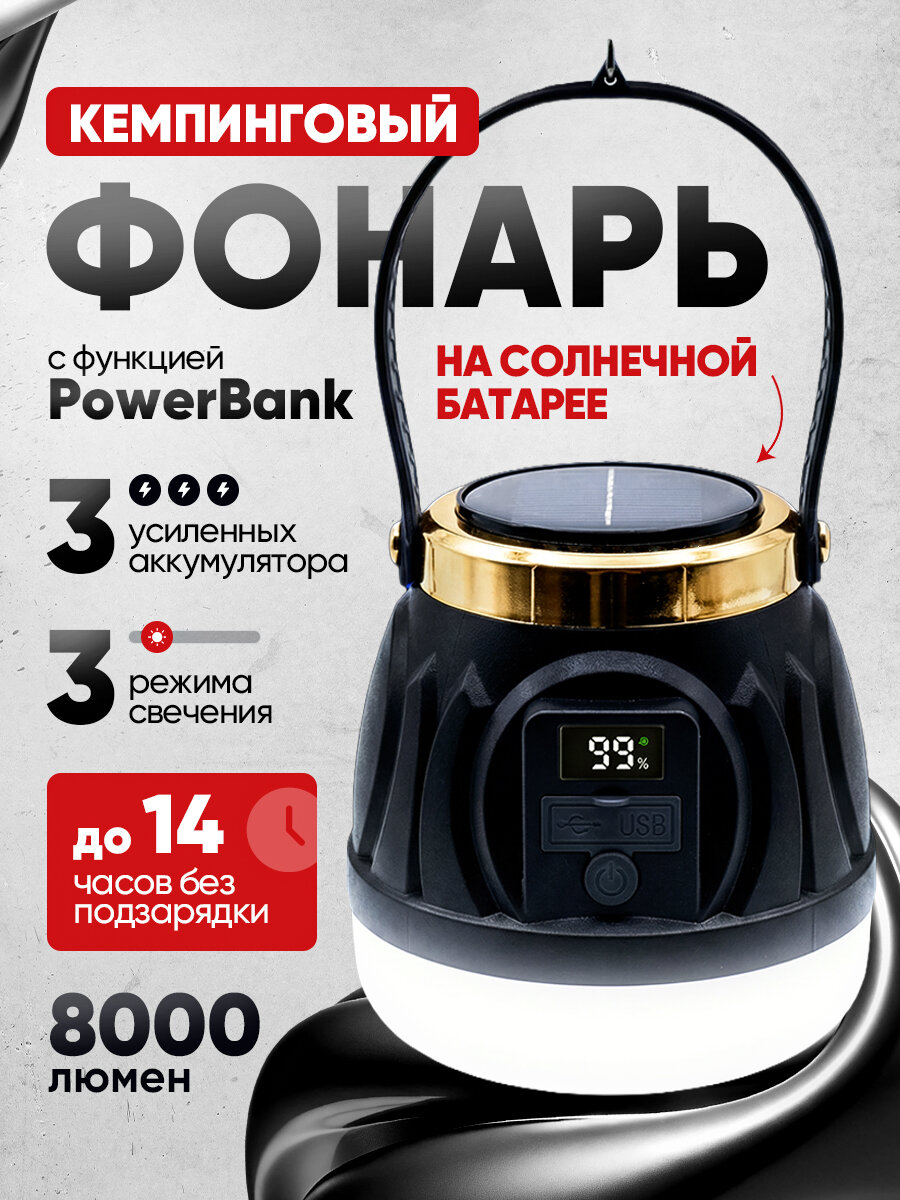 Кемпинговый фонарь, Кемпинговый фонарь аккумуляторный светодиодный, Type-C, Мощный, для туризма и отдыха на природе