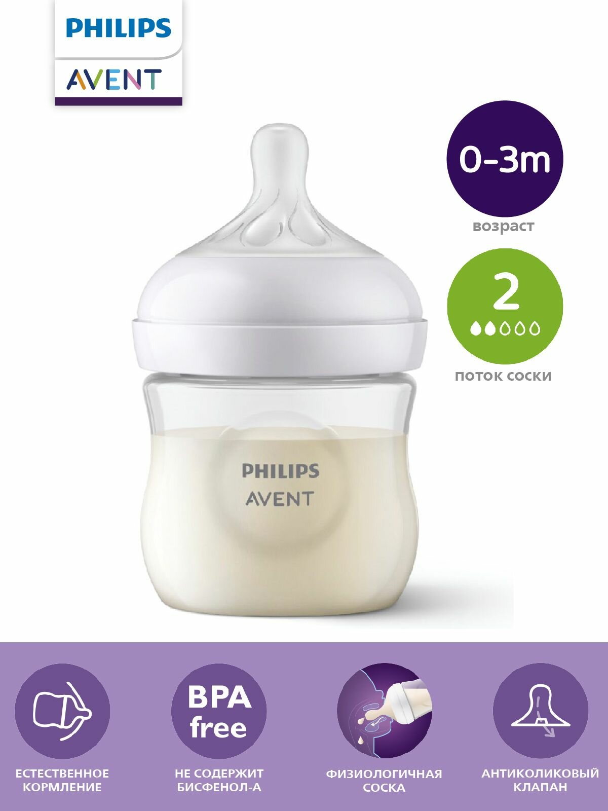 Детская бутылочка для кормления Philips Avent Natural Response антиколиковая для новорожденных 0 мес+, 125 мл, полипропилен 125 мл полипропилен антиколиковая бутылочка