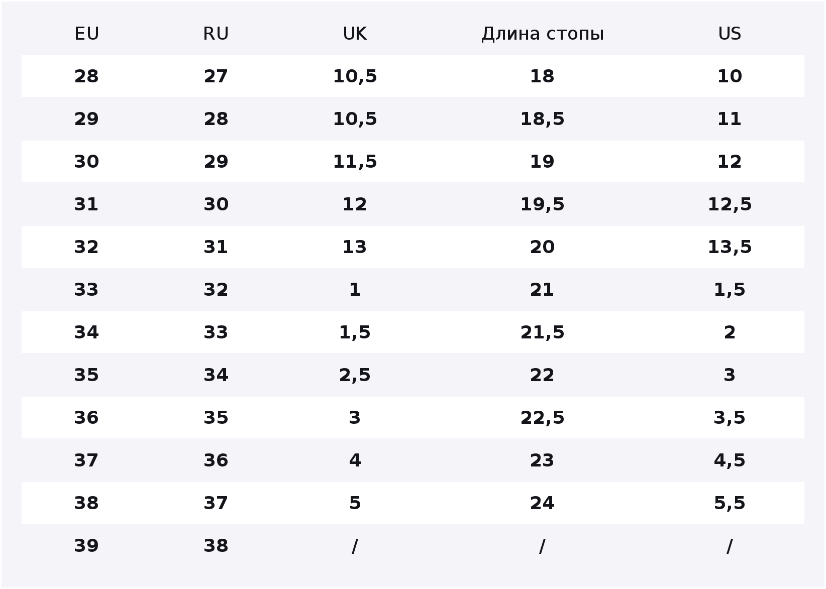 Ботинки Decathlon, размер EU 38 стопа (24CM), черный — фото 1