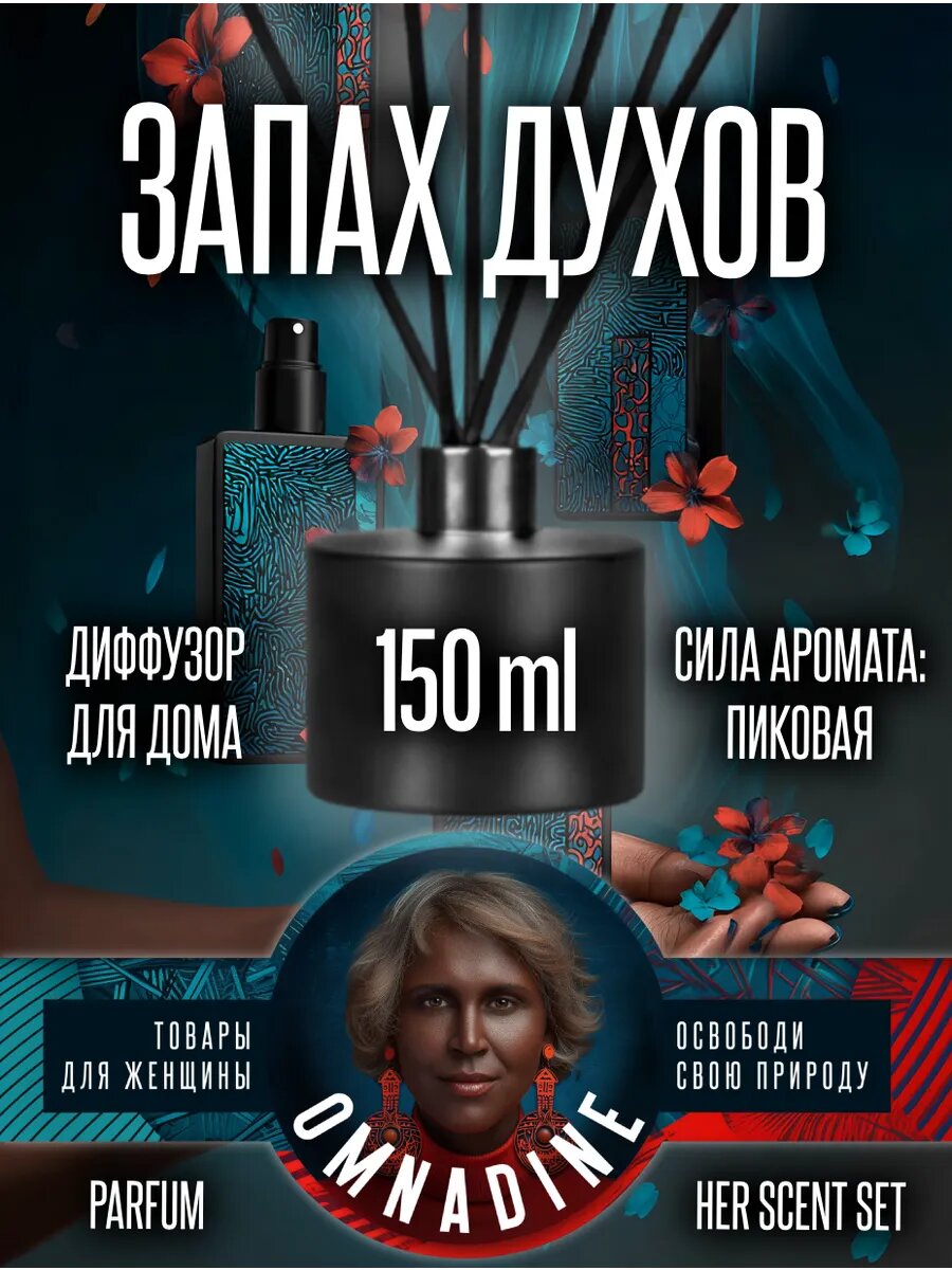 Парфюмированный диффузор с палочками