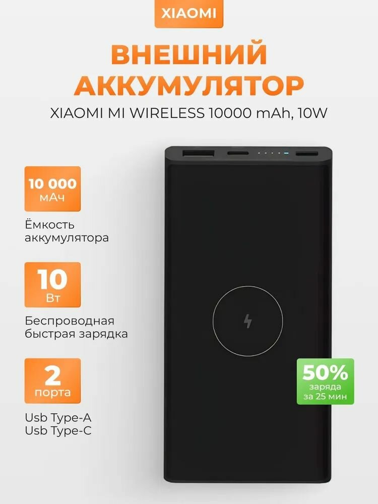 Повербанк Внешний Аккумулятор Xiaomi Wireless Power Bank 10000 mAh 10W 22,5Вт Беспроводная быстрая зарядка 10W