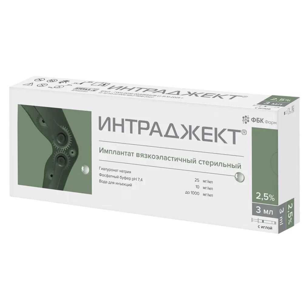 Интраджект имплантат вязкоэластичный стерильный 2,5% шприц 3 мл 1 шт