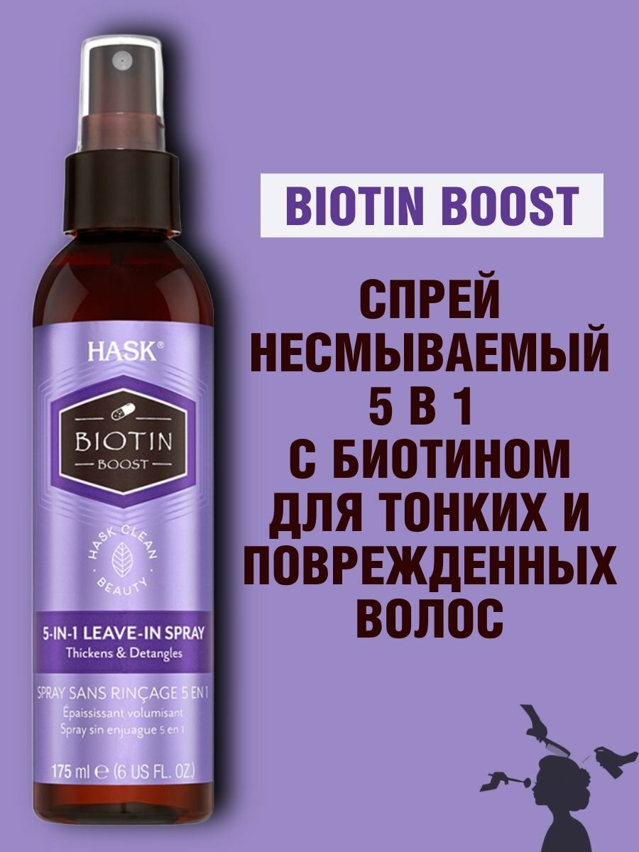 Спрей несмываемый 5 в 1 с биотином / Biotin 5 In 1 Leave-In Conditioner 175 мл