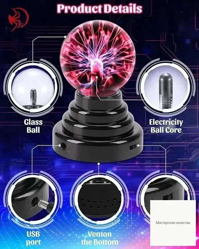 Каркасная светодиодная фигура 15 см