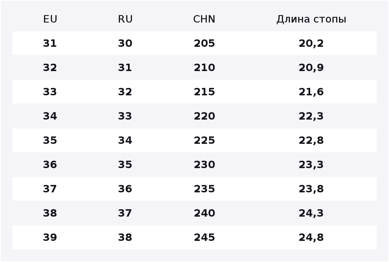 Босоножки Camel Active, размер EU 39 стопа (24,8CM), голубой/белый — фото 1